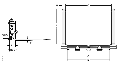 Fork Positioner - Lateral